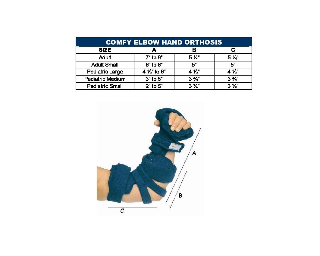 Comfy Pediatric Elbow-Hand Orthosis Combination Orthosis