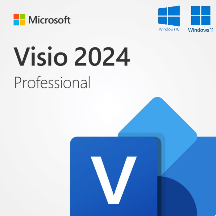 Visio