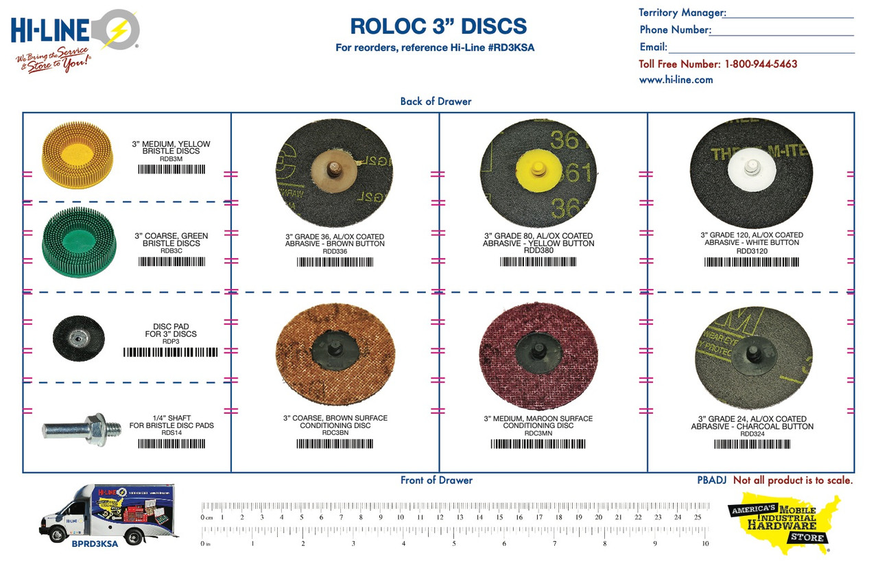 Roloc 3" Abrasive Discs - Starter Assortment - Hi-Line Inc.