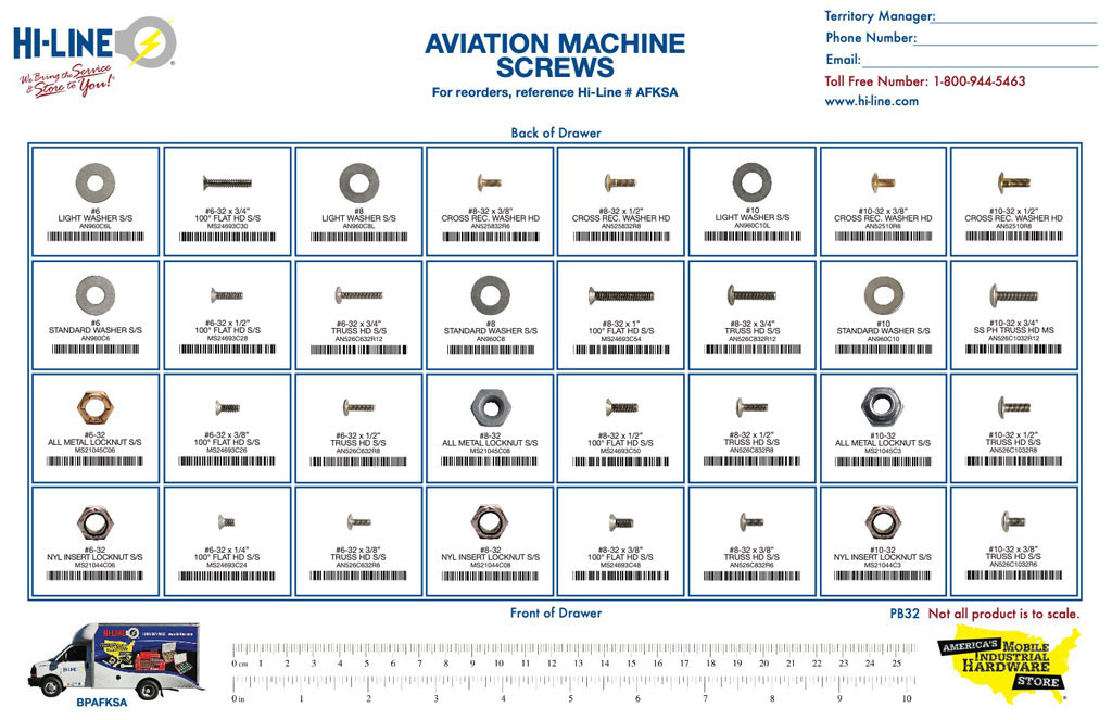 Aviation Fastener Assortment - Starter Assortment - Hi-Line Inc.