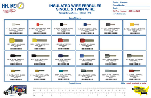 Insulated Wire Ferrules Single & Twin Wire - Hi-Line Inc.