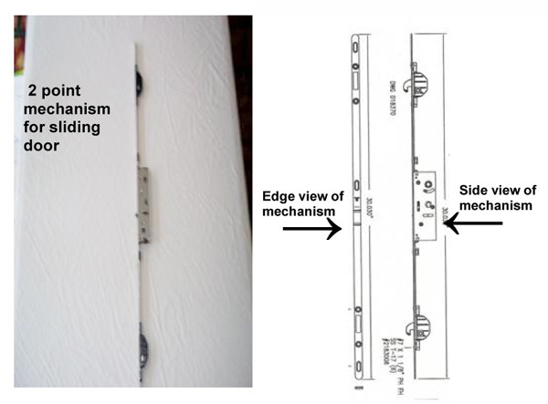 2-point ACTIVE sliding door mechanism