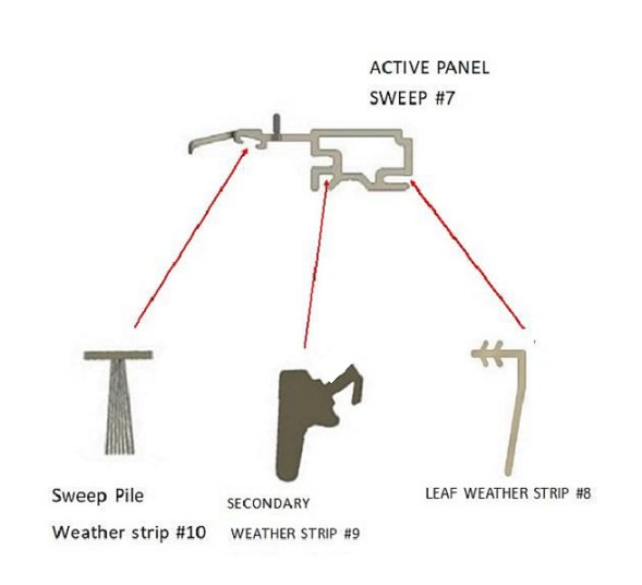 ASHWORTH standard sill IN-SWING Door Sweep Kit: (all parts tan color ...