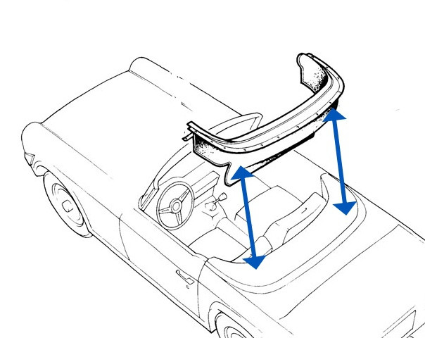 Convertible Top Boot TR6 - British Parts Northwest