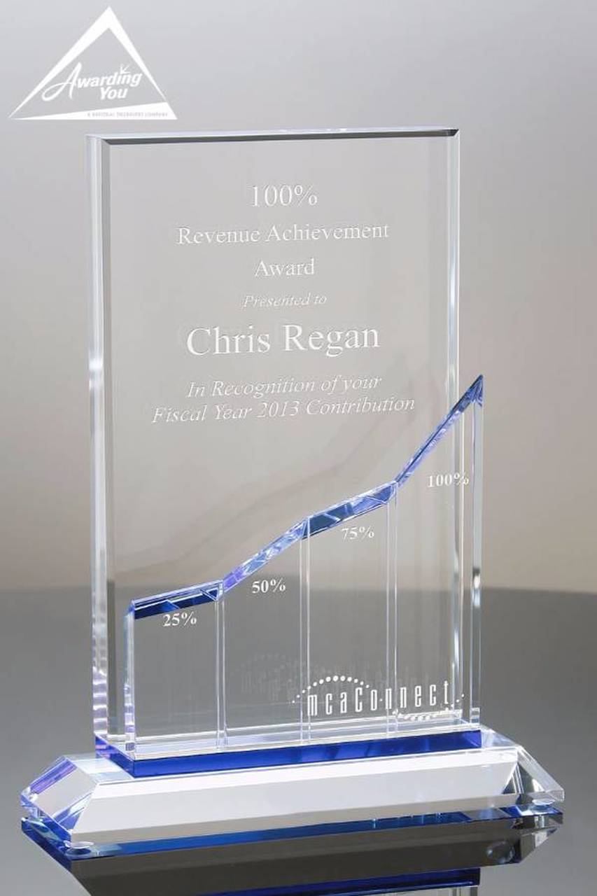 Sales Award Ideas And Recognition Award Wording Employee Award sales-award-ideas-and-recognition-award-wording-employee-award