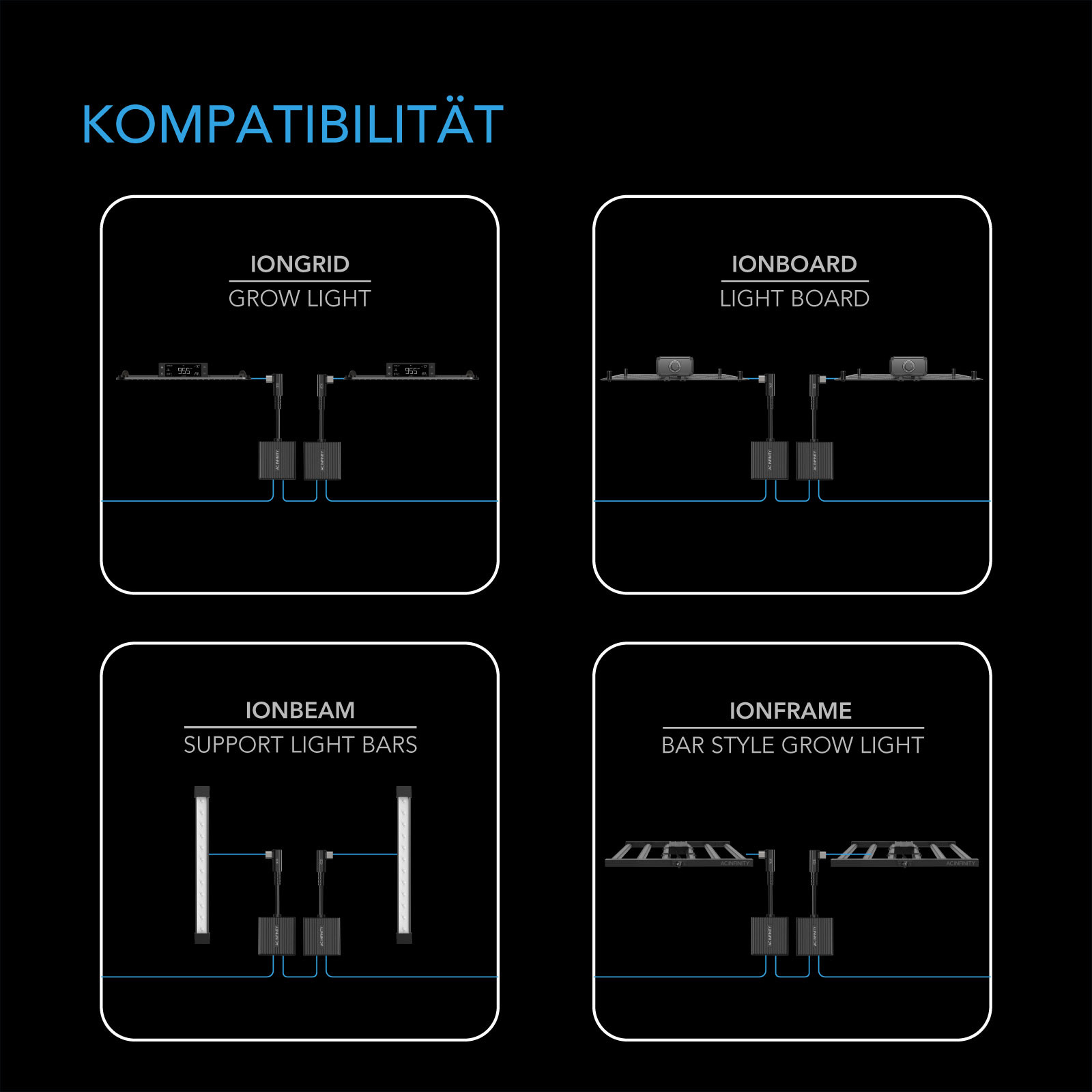 UIS Lighting Daisy-Chain Adapter Dongle
