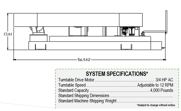 Synergy High Profile Turntable by Highlight (item #788006)