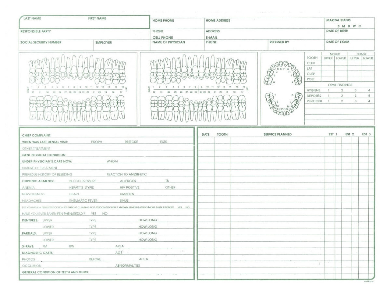Periodontal Charting Sheet