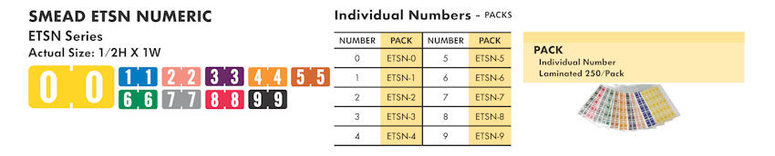 Smead Numeric Label - XLCC Series (Rolls) - | Numeric Label | Smead ...