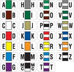 JETER Alphabetic Labels - 2900 Series (Sheets) A- Z Set | Alphabetic ...