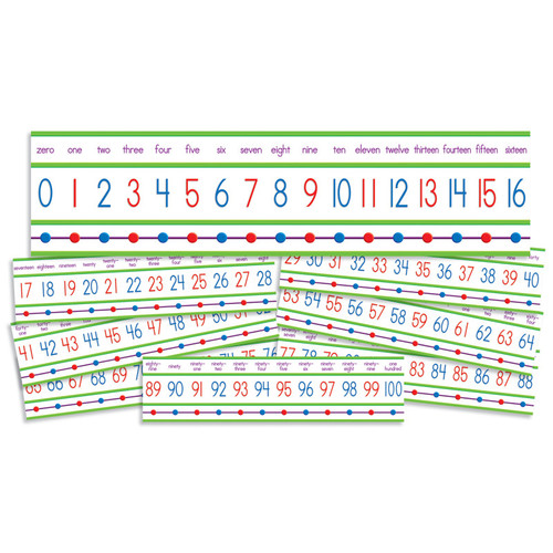 Numbers 0-100! Mini Bulletin Board Set