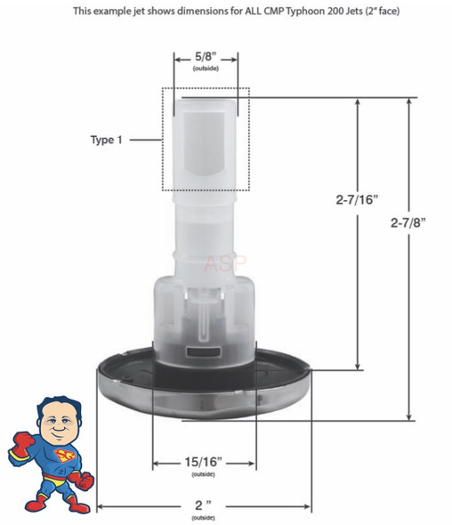 NLA Jet Internal, CMP, Hurricane, 3" face diameter, Roto, Smooth ...