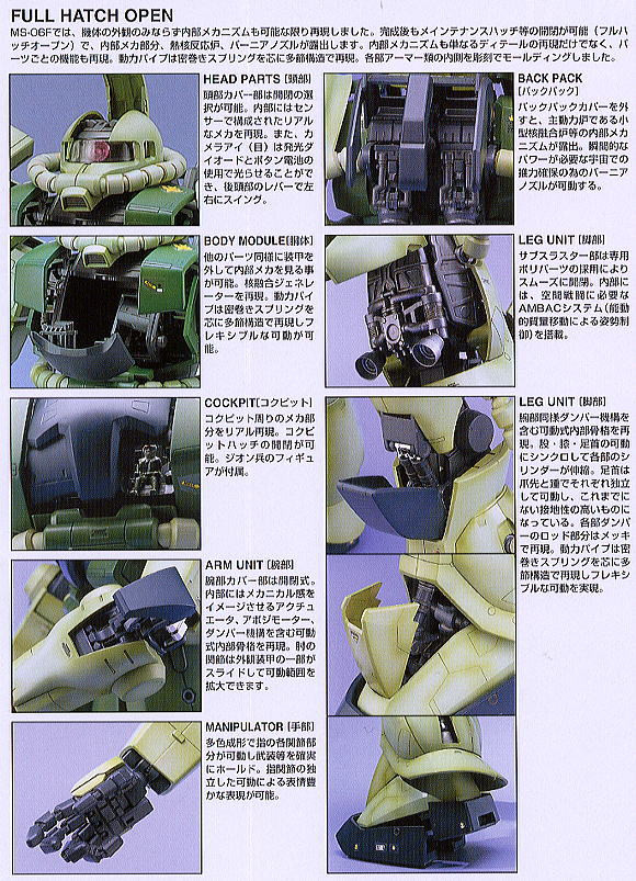 Zaku II MS-06F (PG) - Hobbyholics