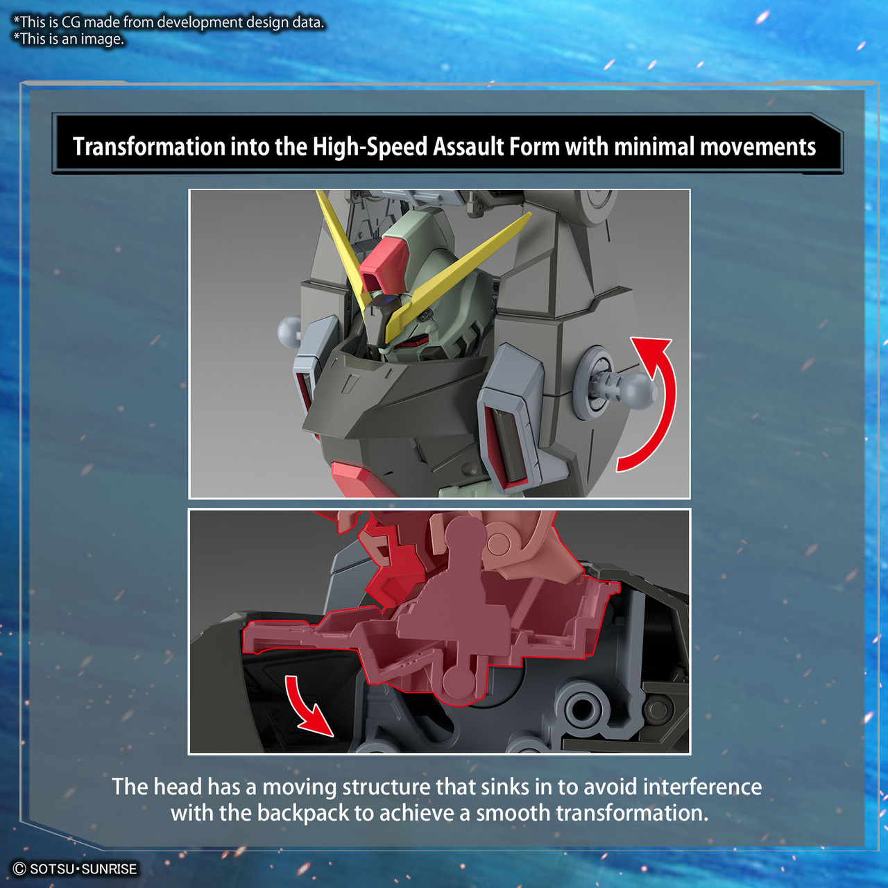 Forbidden Gundam (Full Mechanics 1/100)