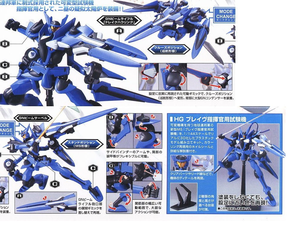 #071 Brave [Commander Test Type] (HG 00) - Hobbyholics