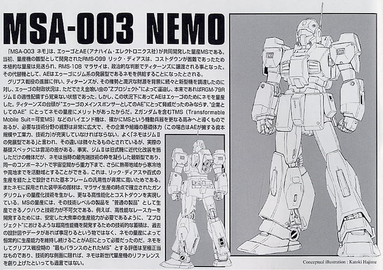 Nemo (MG) - Hobbyholics