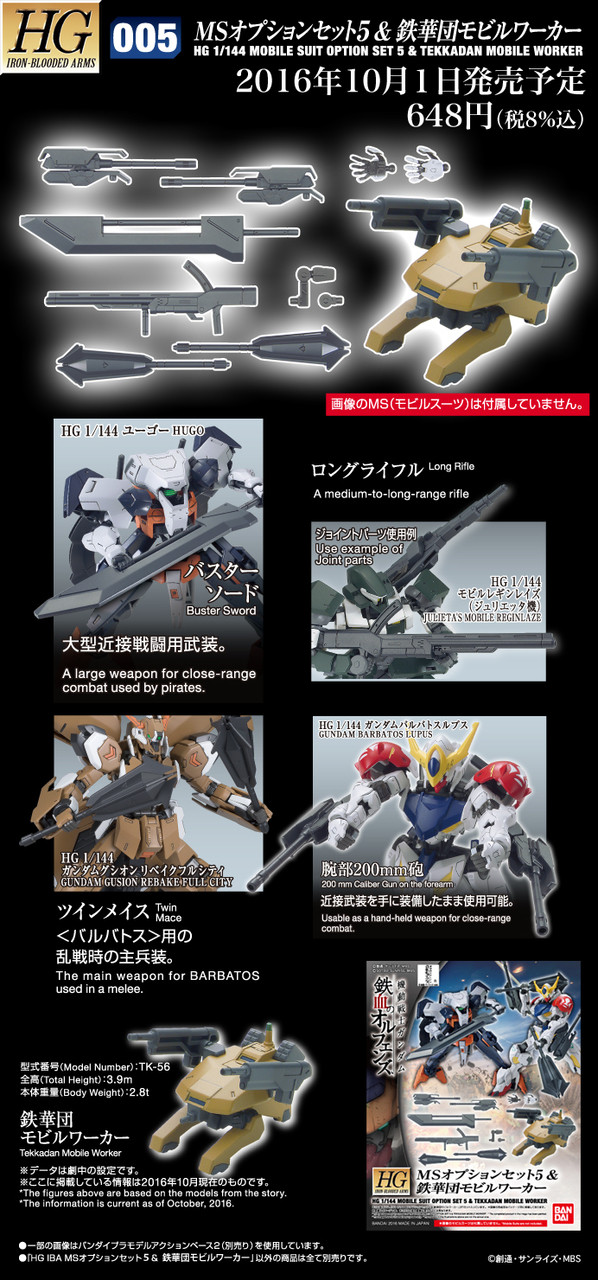 MS Option Set 5 & Tekkadan Mobile Worker (HG IBO) - Hobbyholics