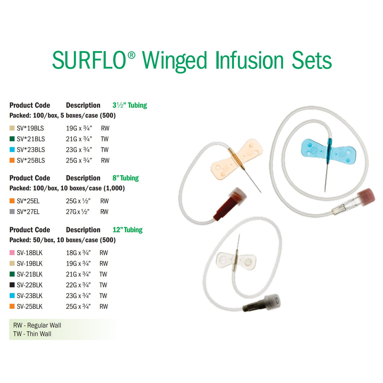 Infusion Set Surflo® Without Port - Beyond Surgical Supply