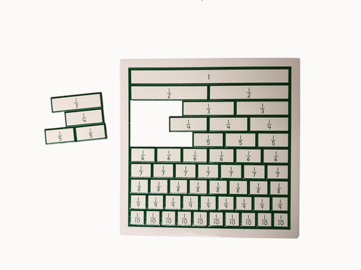 Magnetic Fraction Chart - RightStart™ Mathematics by Activities for ...