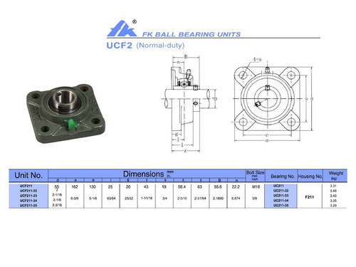 Mounted Bearings - 4 - Bolt Flange Blocks - UCF Series - Page 1 ...