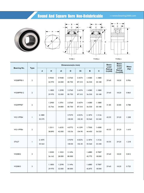 Ag Bearings - Square Bore - Quality Bearings Belts and Chain