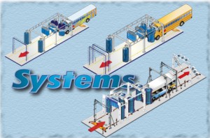 Transit Wash Systems | Established in 1961 | NS Corporation