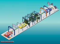 Retail Car Wash Systems