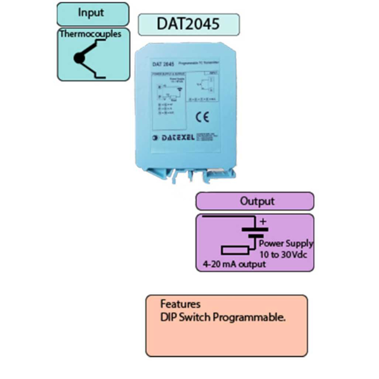 Datexel Temperature Transmitter Thermocouple Input, Current Output - DAT2045
