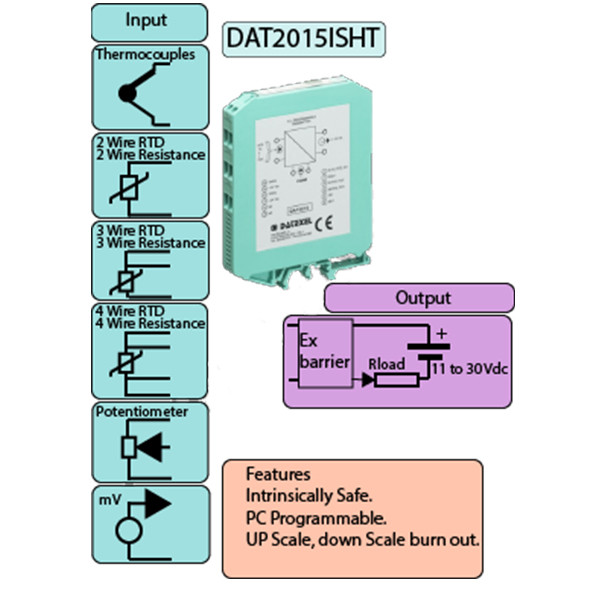 Datexel Temperature Transmitter High Temperature Intrinsically Safe ...
