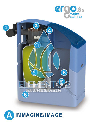 Ergo addolcitore acqua 11 lt. resina