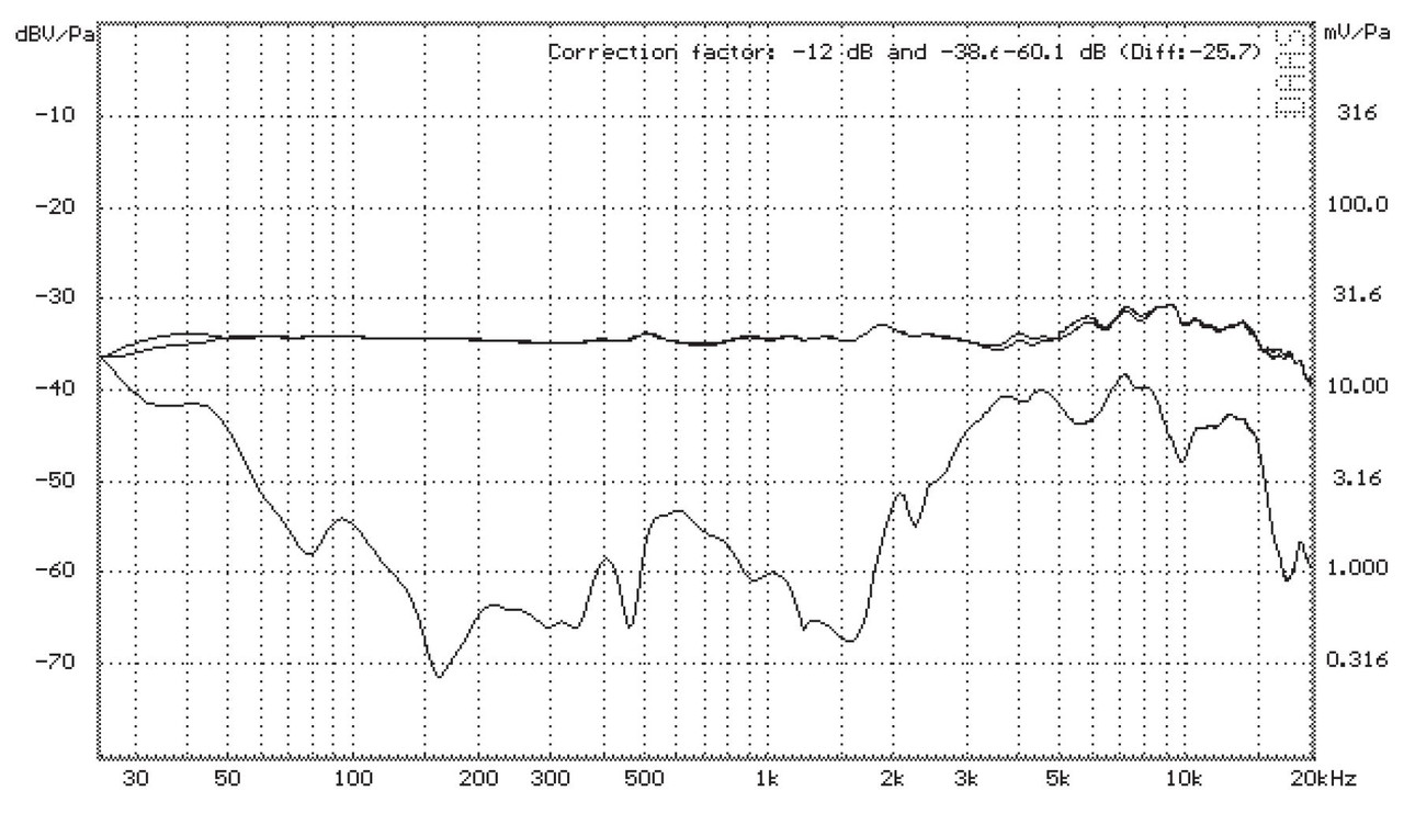 JLI-CK12 - JLI Electronics