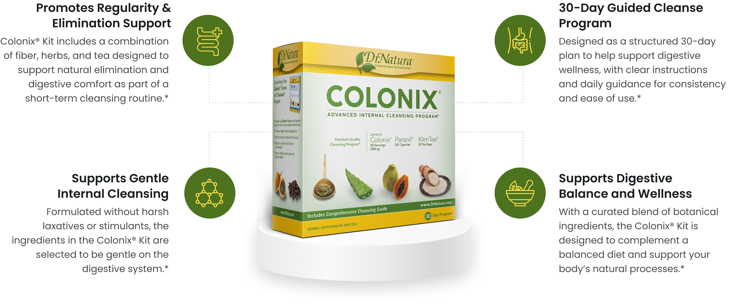 DrNatura | Colonix® - 30 Days Colon & Detox Cleanse Kit