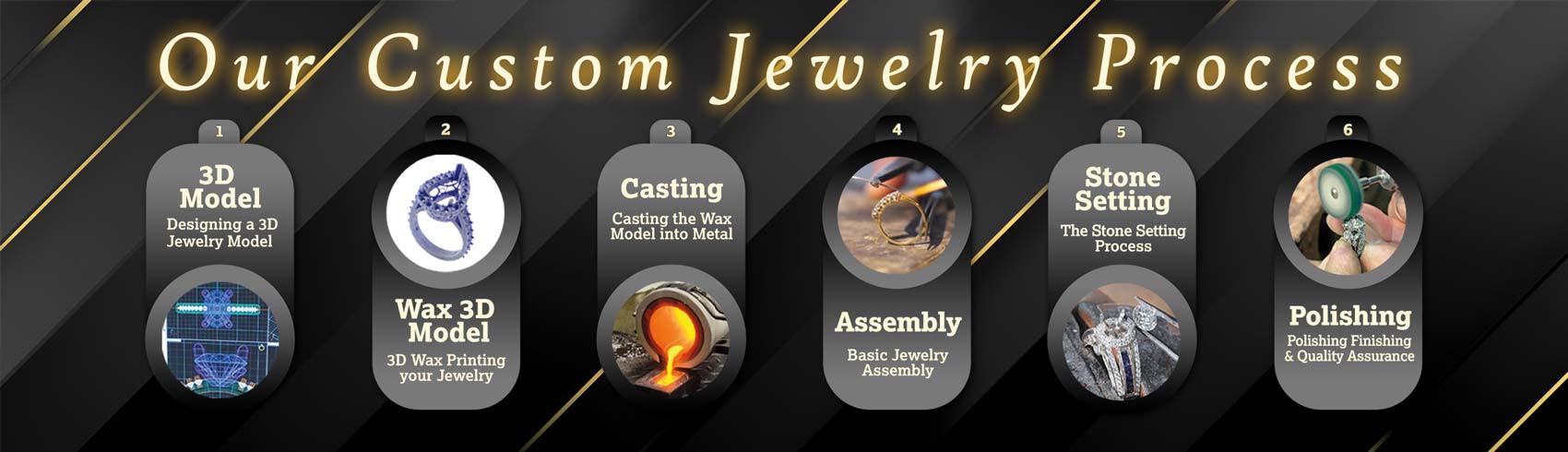 Torres Omar Jewelers