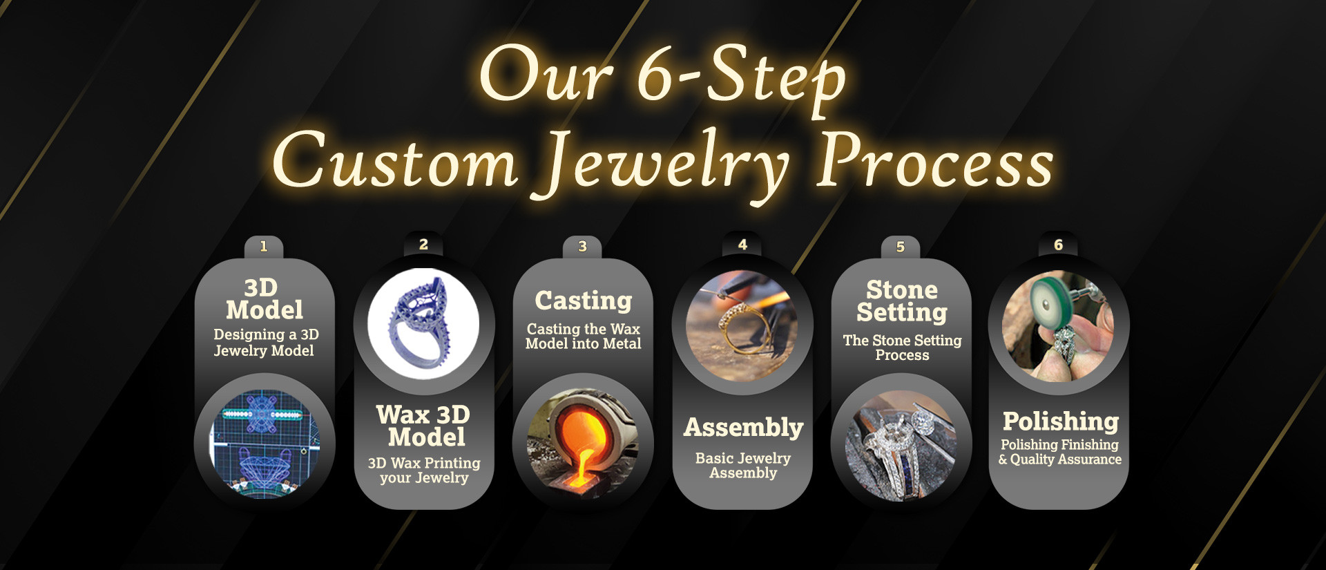 Torres Omar Jewelers