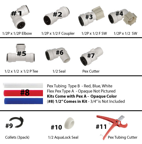 The Smart RVer Complete Seatech AquaLock Fitting and RV Water Line ...