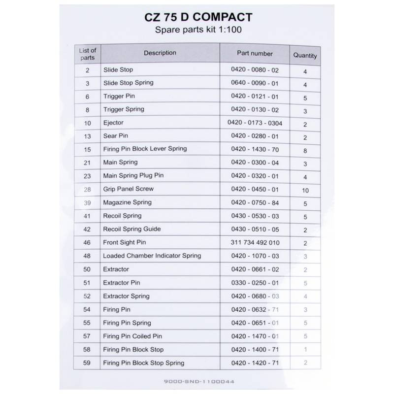CZ 75 Factory Original CZ75 D Compact Spare Parts Kit - Centerfire Systems