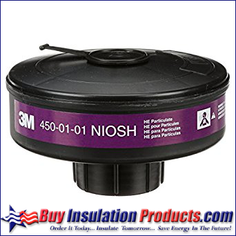 Respirators For Asbestos Removal | Asbestos Masks