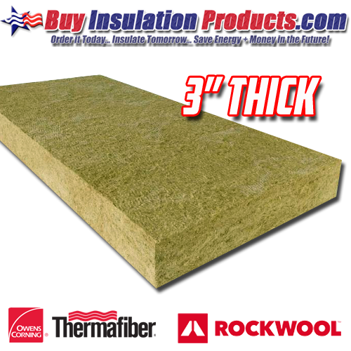 2" FRK Faced Mineral Wool Insulation