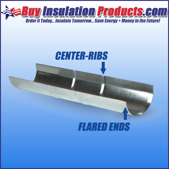 Pipe Insulation Shields | Insulation Protection Saddles