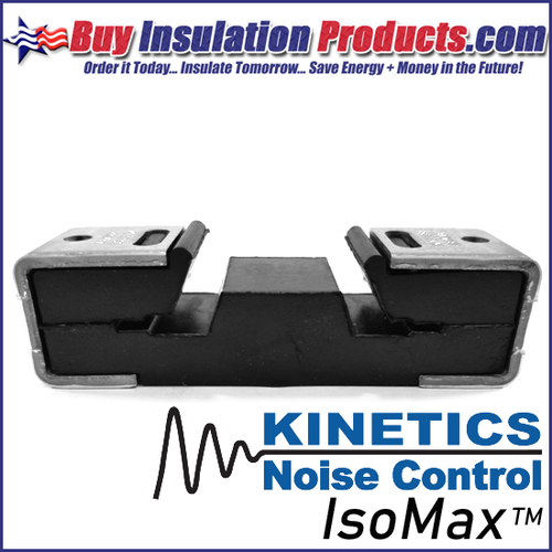 Kinetics IsoMax Clips | IsoMax Sound Isolation Clips