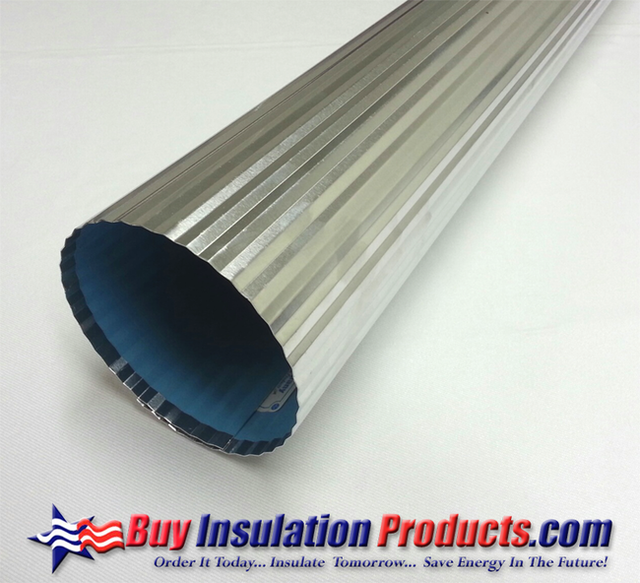 Aluminum Jacket for Pipe Insulation | Aluminum Pipe Sleeves