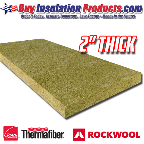 Roxul Enerwrap Insulation | Mineral Wool Blanket