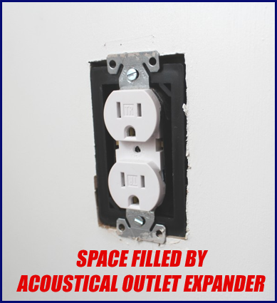 Electrical Outlet Expander | Wall Outlet Extender Box