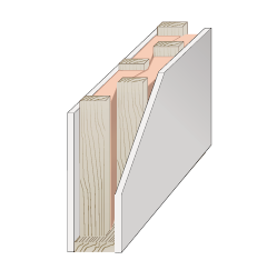 Keys to Soundproofing Walls: Acoustic Wall Decoupling - Buy Insulation ...