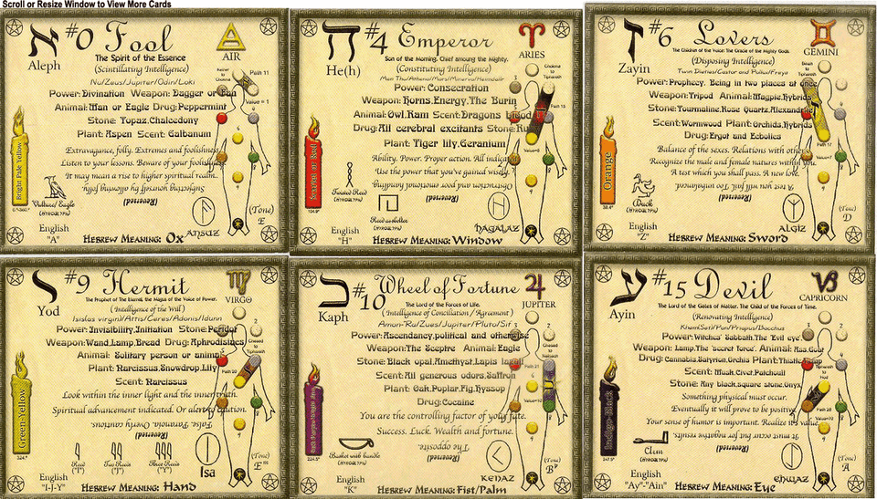 Deck 777 - The Tarot Garden