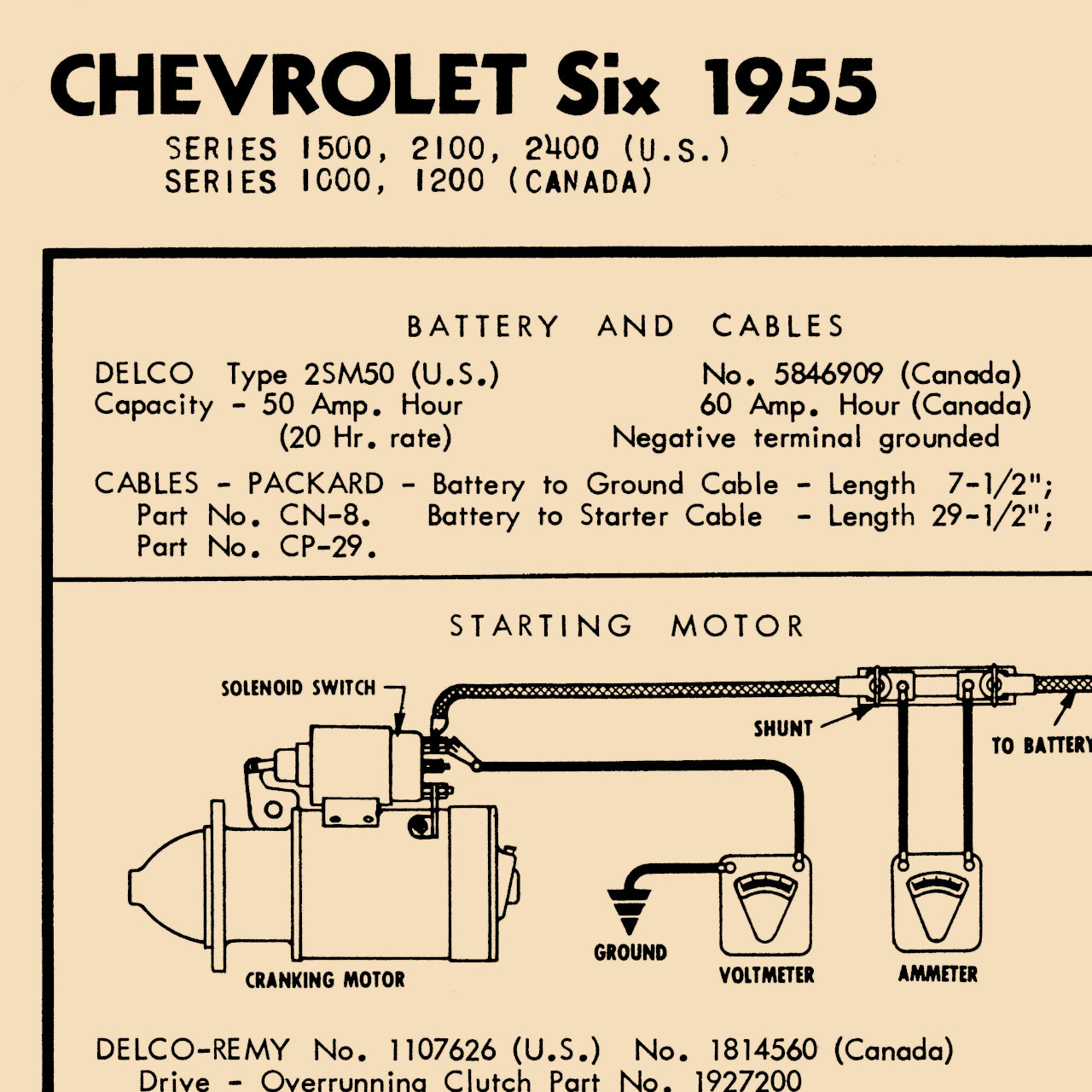 1955 Chevrolet Six Tune-up Chart, 1500, 2100, 2400 (US); 1000, 1200 ...