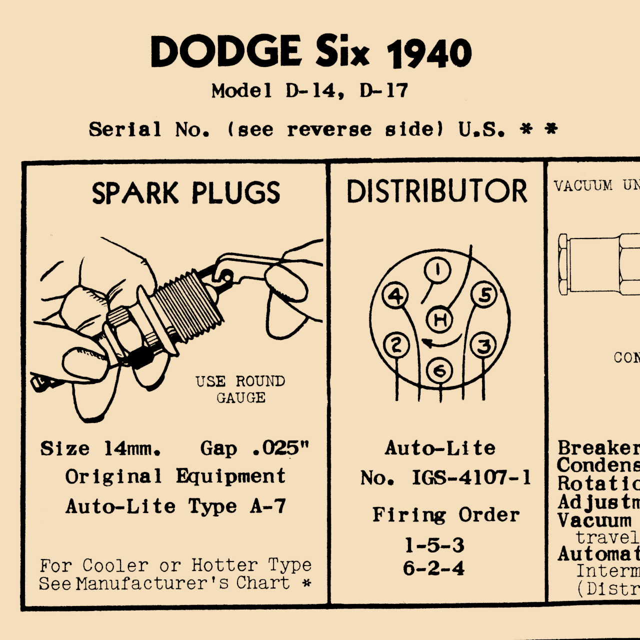 1940 Dodge Six Tune-up Chart, D14, D17