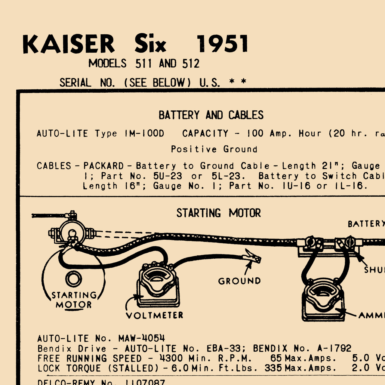 1951 Kaiser Six Specification Chart, K511, K512
