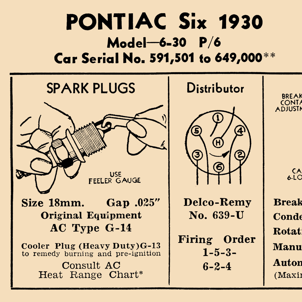 1930 Pontiac Six Specification Chart, 6-30 P/6