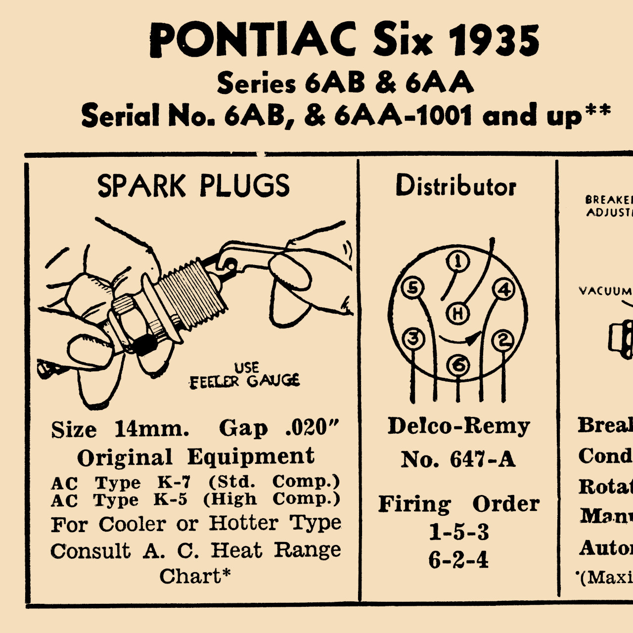1935 Pontiac Six Specification Chart, 6AB, 6AA